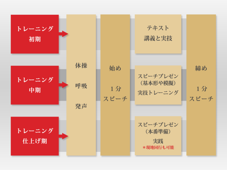 %e3%82%b9%e3%83%91%e3%83%ab%e3%82%bf%e3%83%88%e3%83%ac%e3%83%bc%e3%83 ...